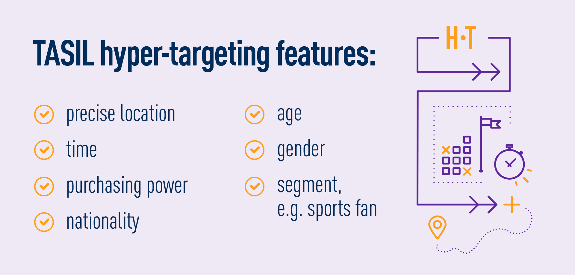 Hyper-targeting and its importance in marketing - TASIL
