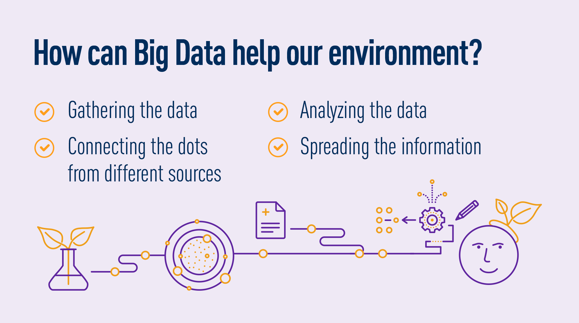 Is the human face of Big Data going to save our planet? - TASIL