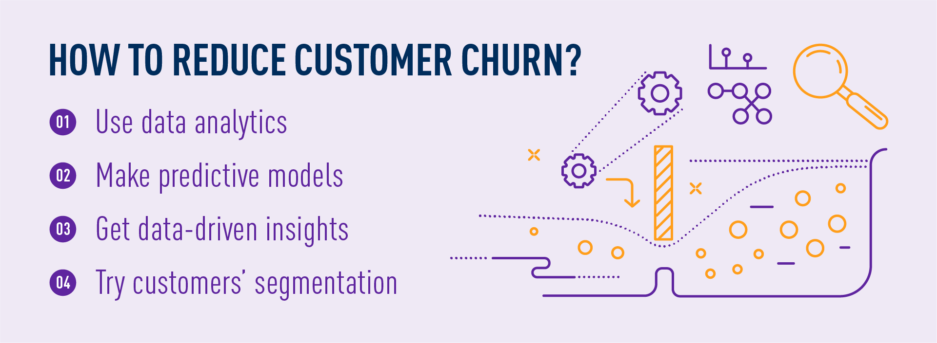 Reducing customer churn with Big Data analytics tools - TASIL