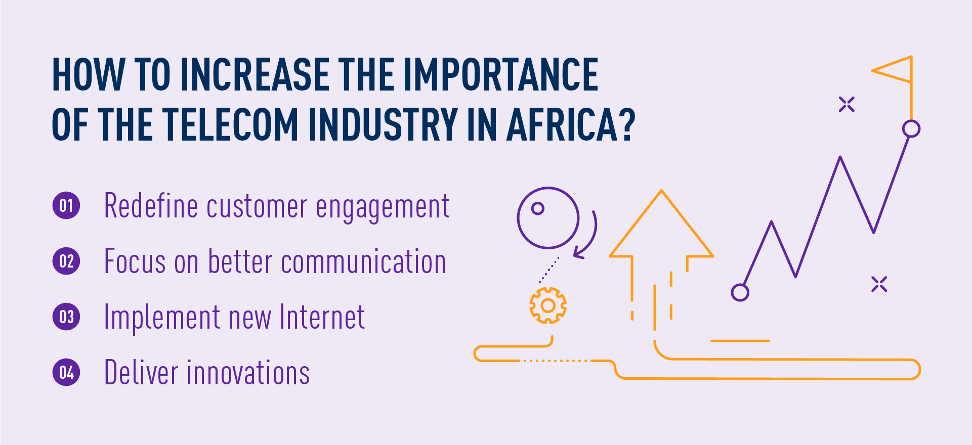 Telecoms in Africa – the challenges and opportunities - TASIL