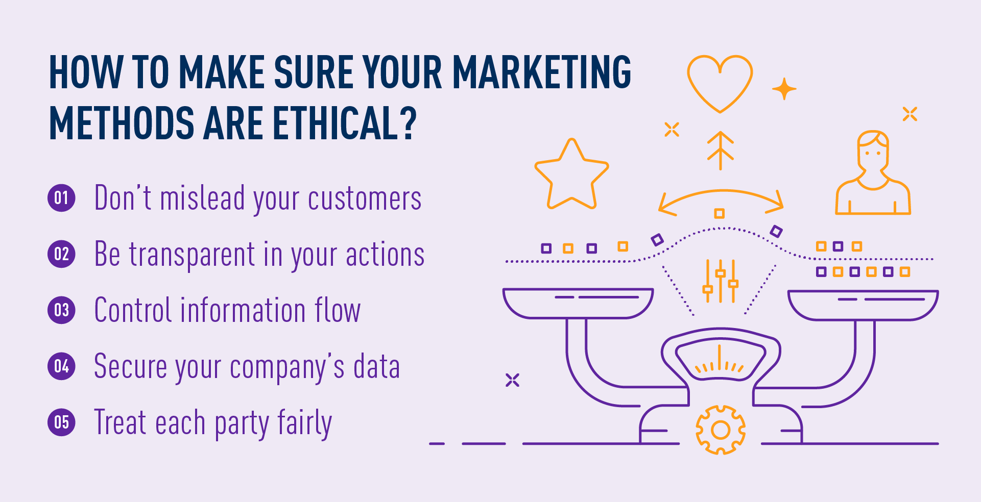 How to make sure companies ensure targeted advertising ethics? - TASIL
